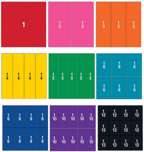 Double-Sided Magnetic Fraction Squares